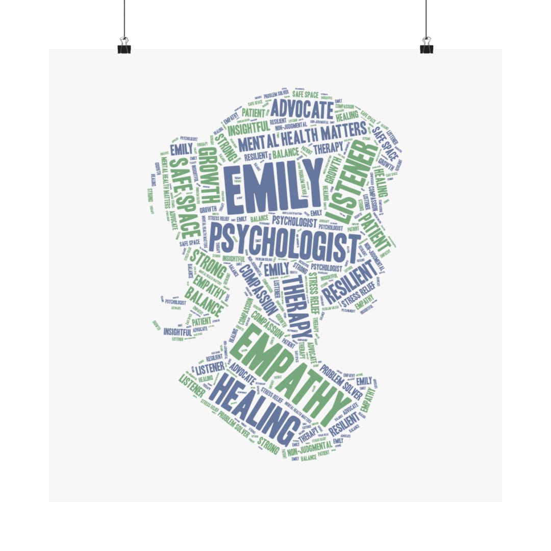 Personalized Psychologist Woman Gift | Custom Therapist Word Art Wall ...