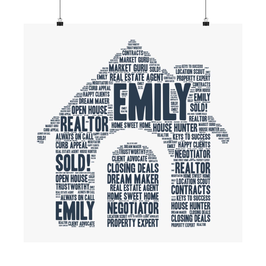 Personalized Realtor Gift - Custom Word Art House Print - Real Estate ...