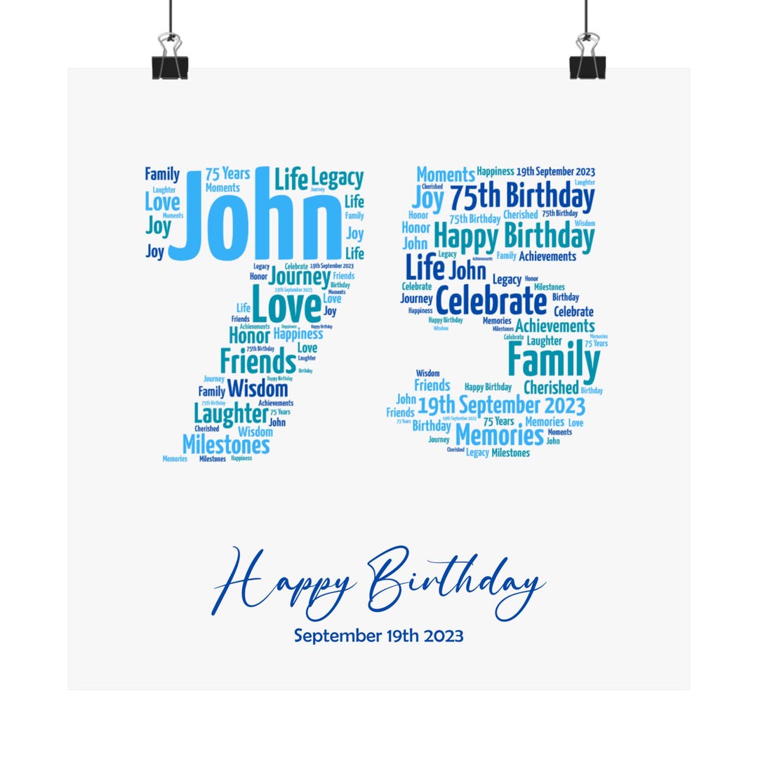 Personalized 75th Birthday Word Art for Him - Wall Art Gift - Custom ...