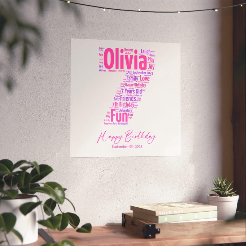 Personalized 7th Birthday Gift for Girl - Custom Word Art Wall Art ...