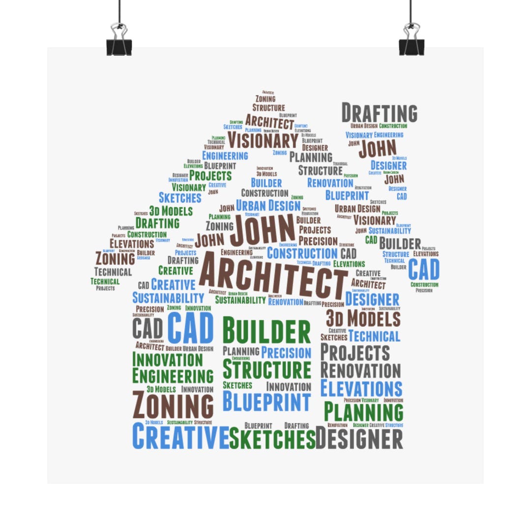 Personalized Gift for Architects Wall Decor - Custom Architect Word Art ...