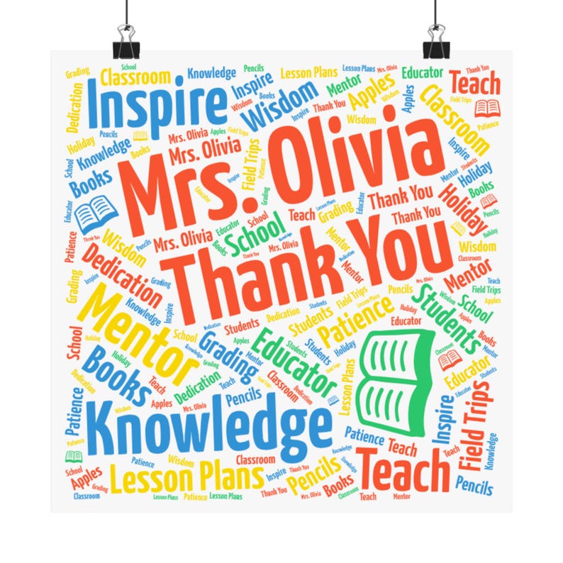 Personalized Teacher Word Art Gift - Custom Gift for Teachers, Perfect ...