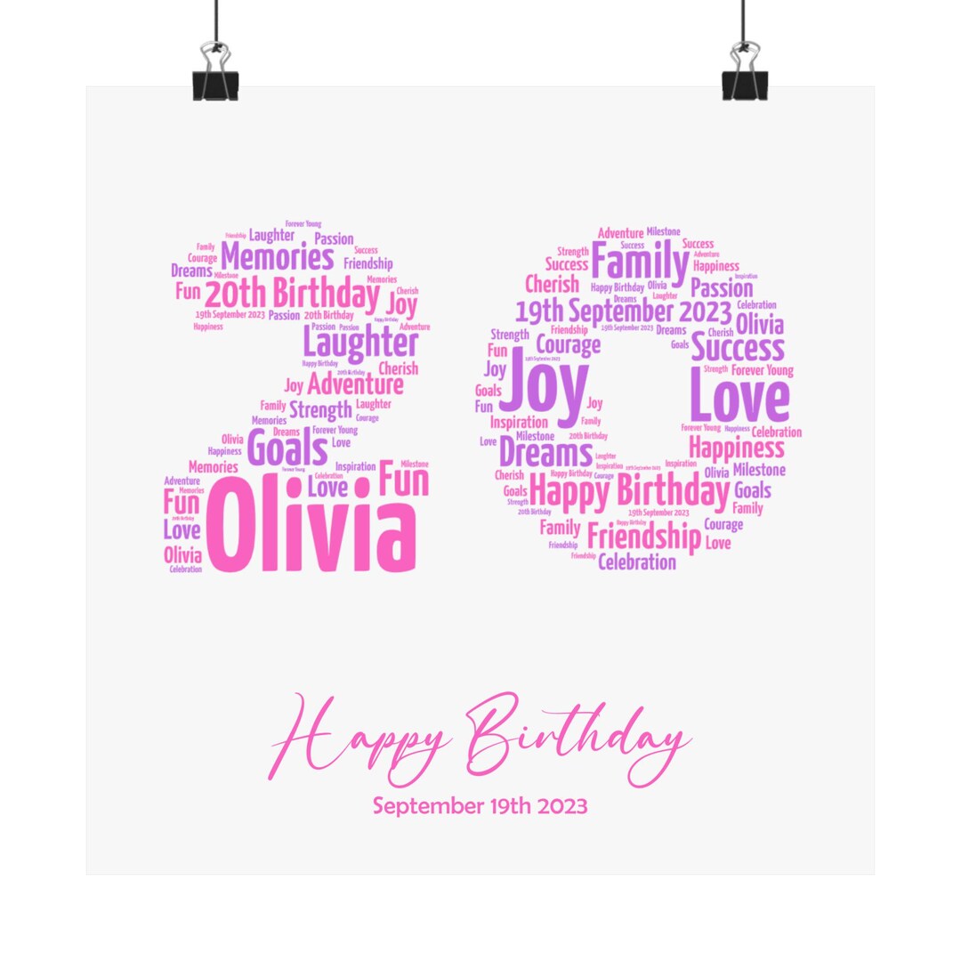 Personalized 20th Birthday Gift for Women - Custom Word Art Wall Art ...