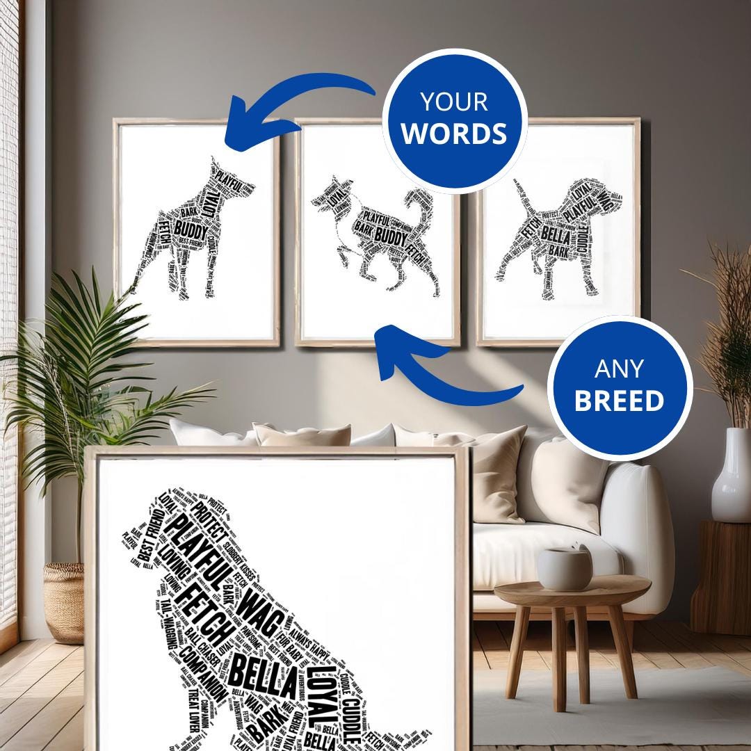 Personalized Dog Word Art Printable Poster Gift |any Breed| Dog Mom and ...