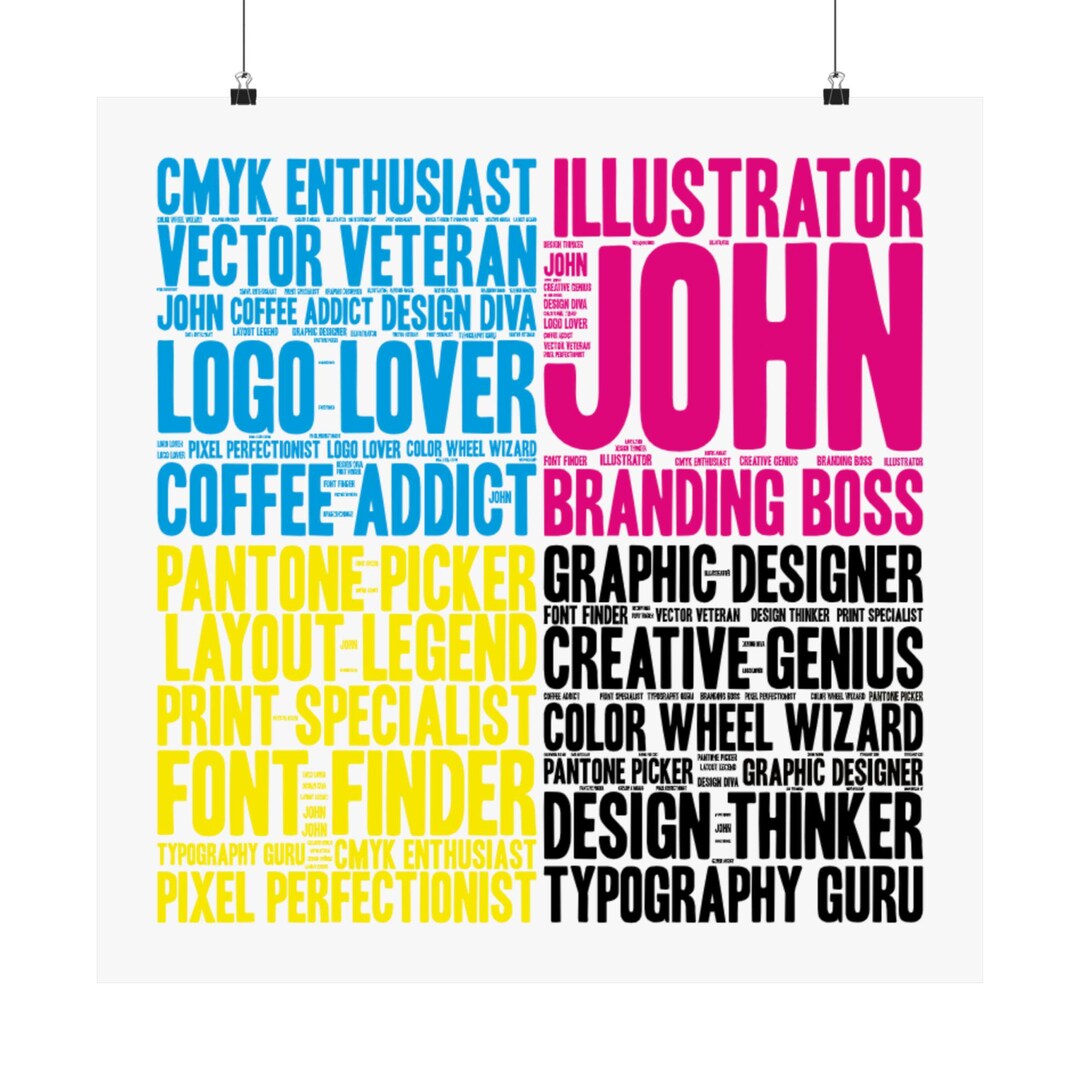 Personalised Graphic Designers Word Art Printable Digital Download Gift ...