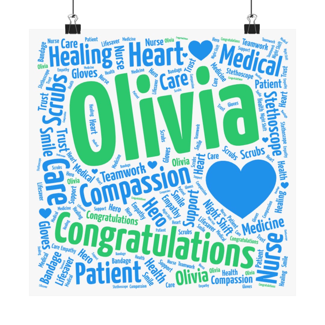 Personalized Nurse Word Art Print - Perfect Gift for Nurses, Nurse ...