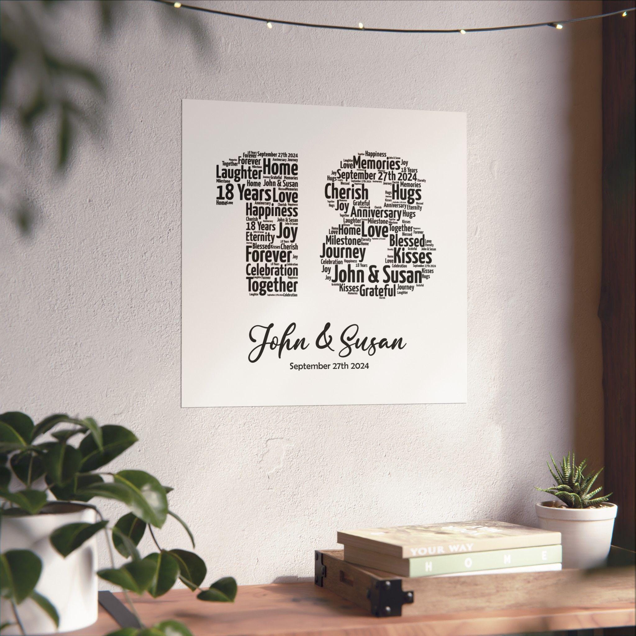 Personalized 18th Anniversary Word Art Unique Printable Gift for 18 ...