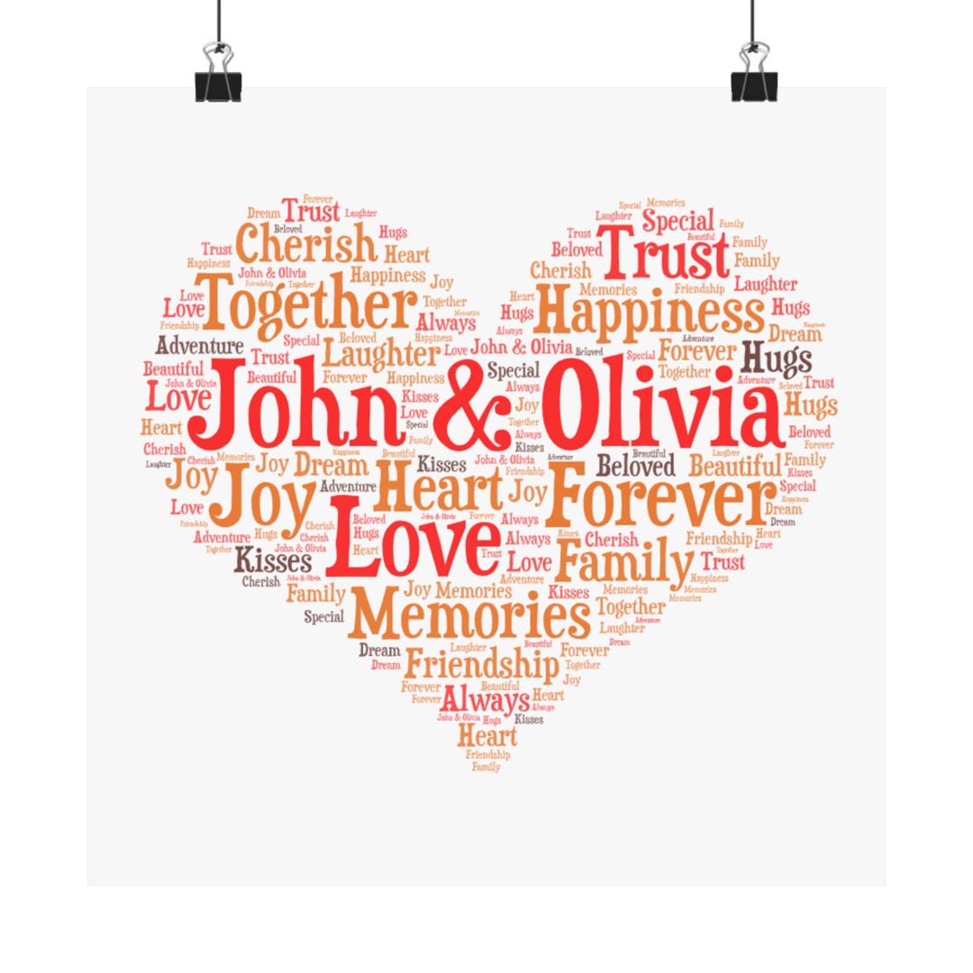 Personalized Heart Word Art Print Gift - Custom Wall Decor for ...