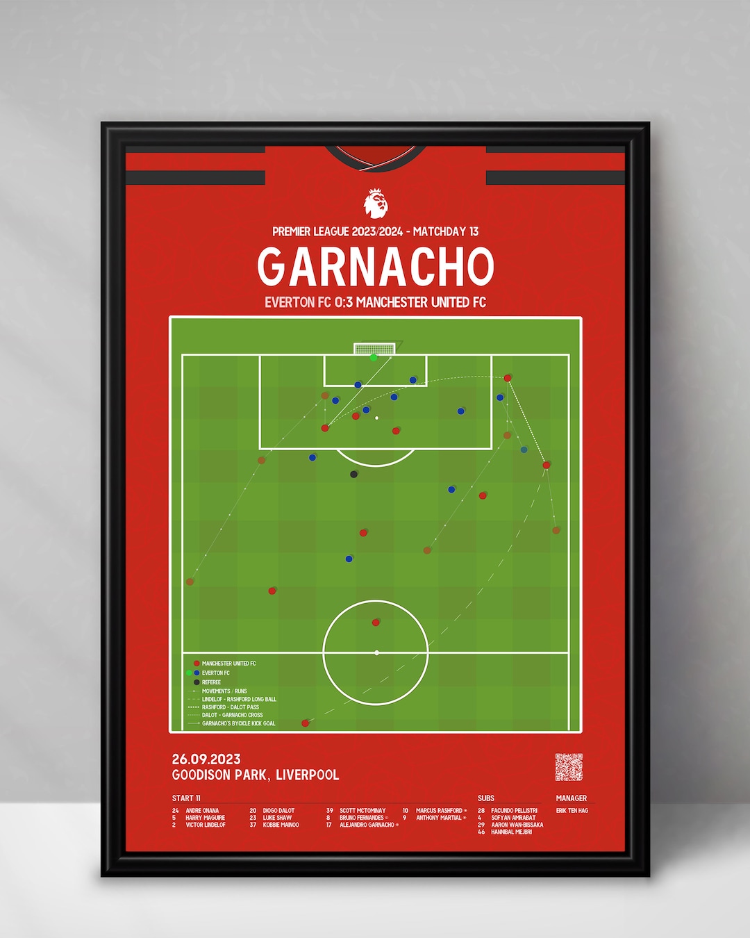 Manchester United | Alejandro Garnacho | Everton FC | Premier League ...