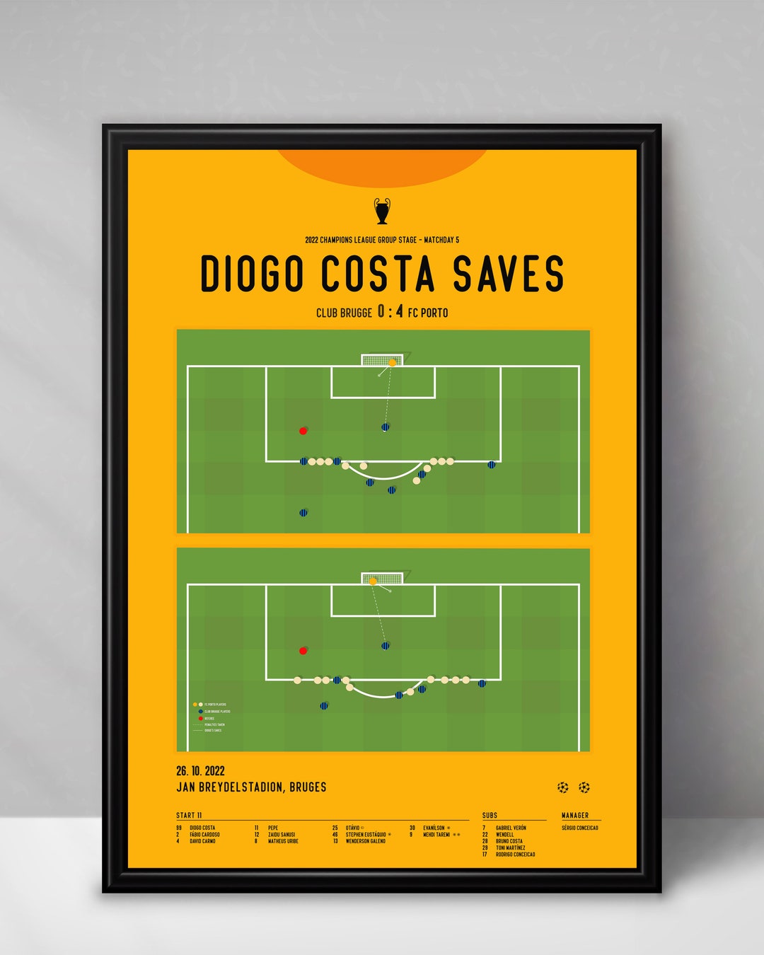 FC Porto | Diogo Costa | Champions League | Portugal | Club Brugge ...