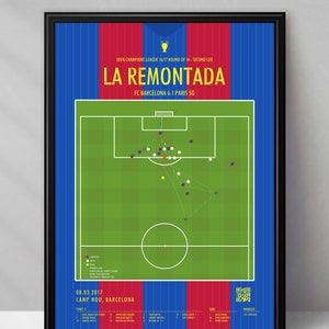 La Remontada | Barcelona | PSG | Sergi Roberto | Champions League | UCL ...