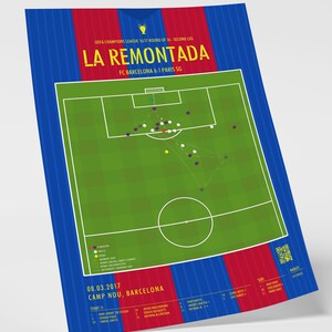 La Remontada | Barcelona | PSG | Sergi Roberto | Champions League | UCL ...