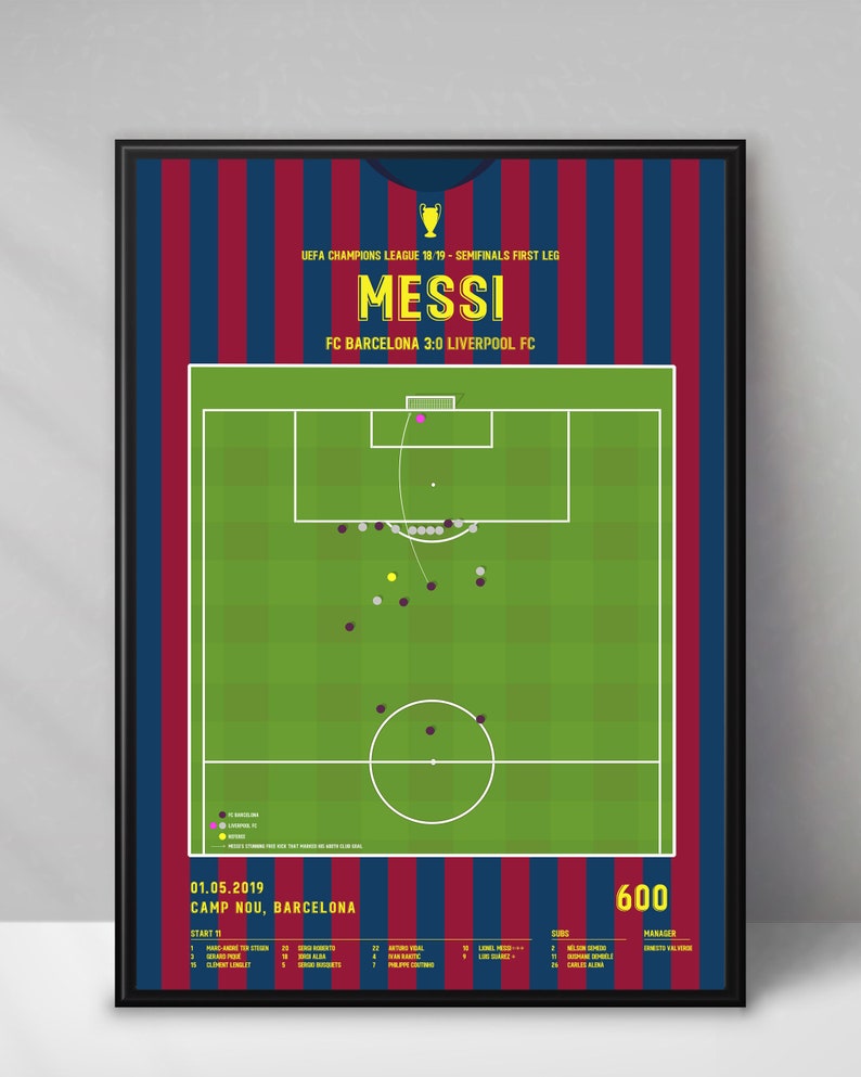 Messi | Barcelona | Liverpool | Champions League | UCL | Freekick ...