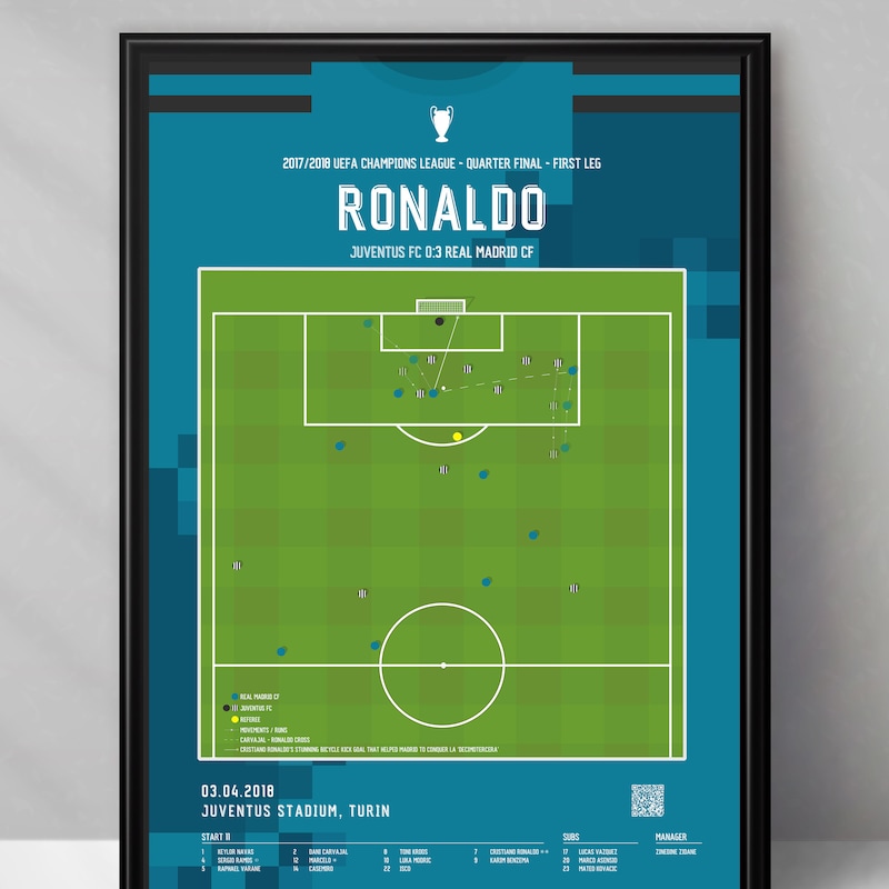 Ronaldo Font - Etsy