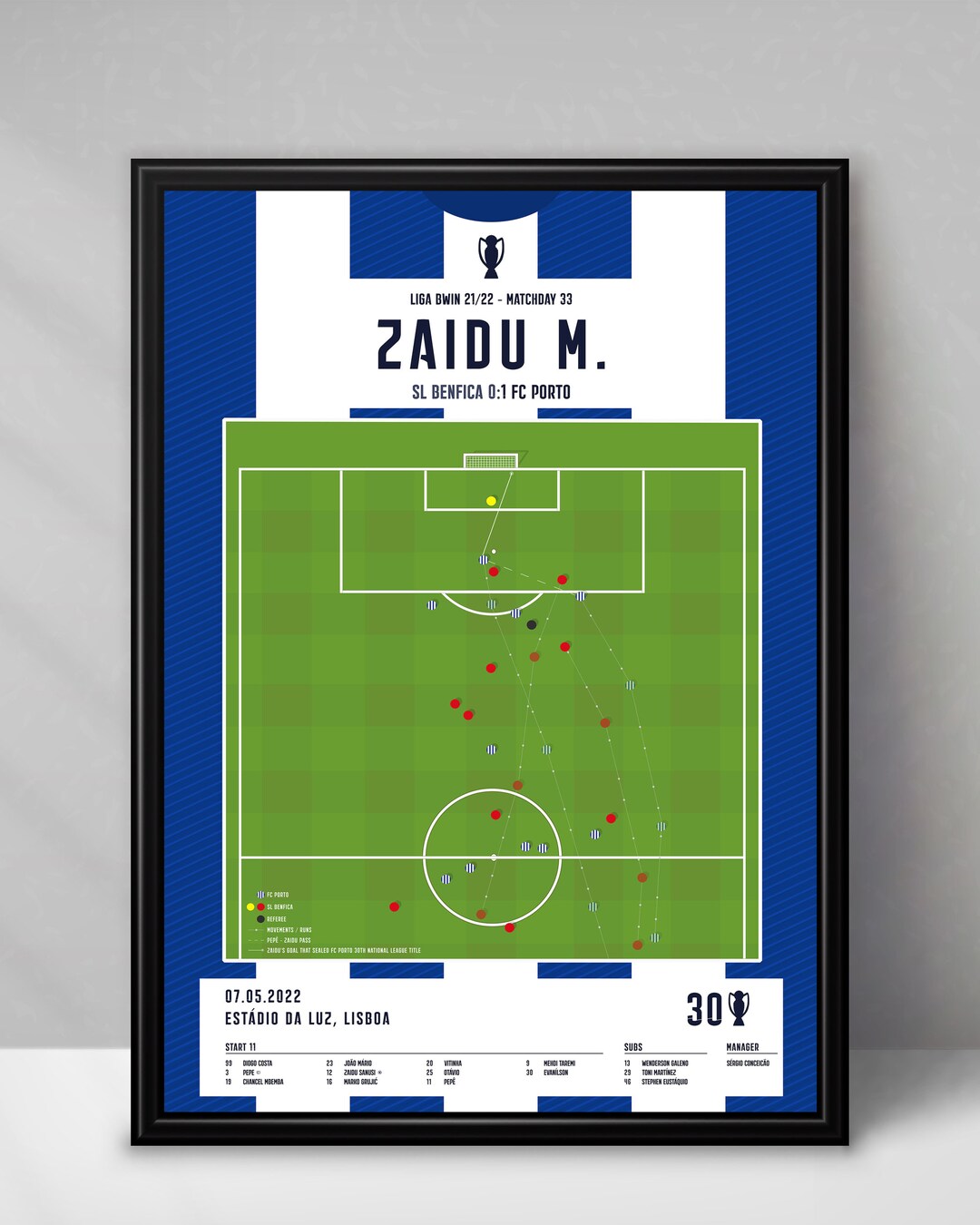 FC Porto | Zaidu | SL Benfica | Final | Champions | National League ...