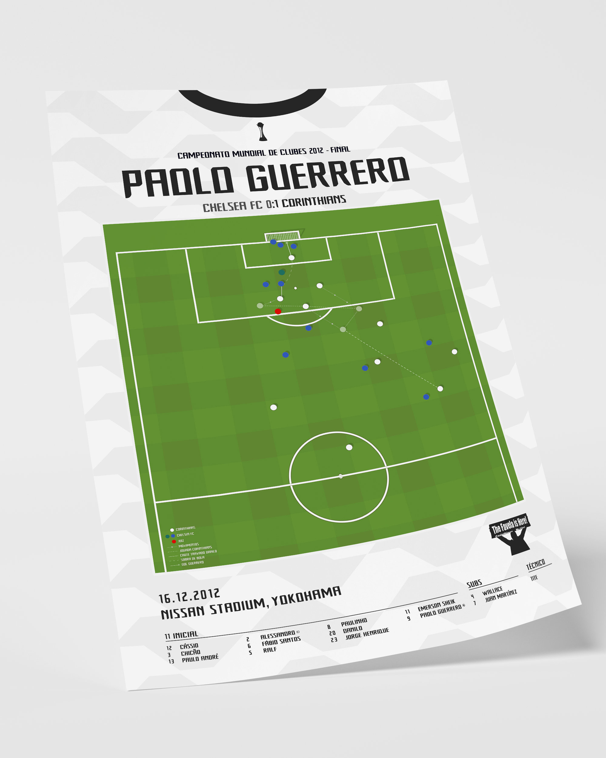 Corinthians | Guerrero | Club World Cup | Final | Chelsea | Brasil ...