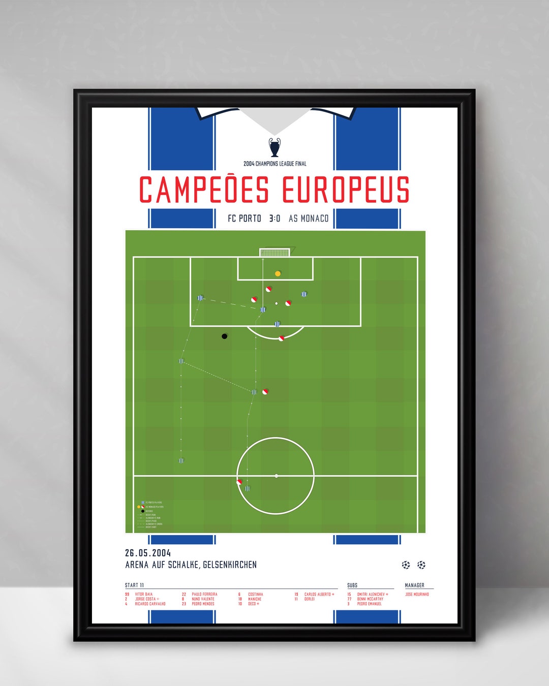 FC Porto | Deco | Champions League | Final | AS Monaco | Portugal ...