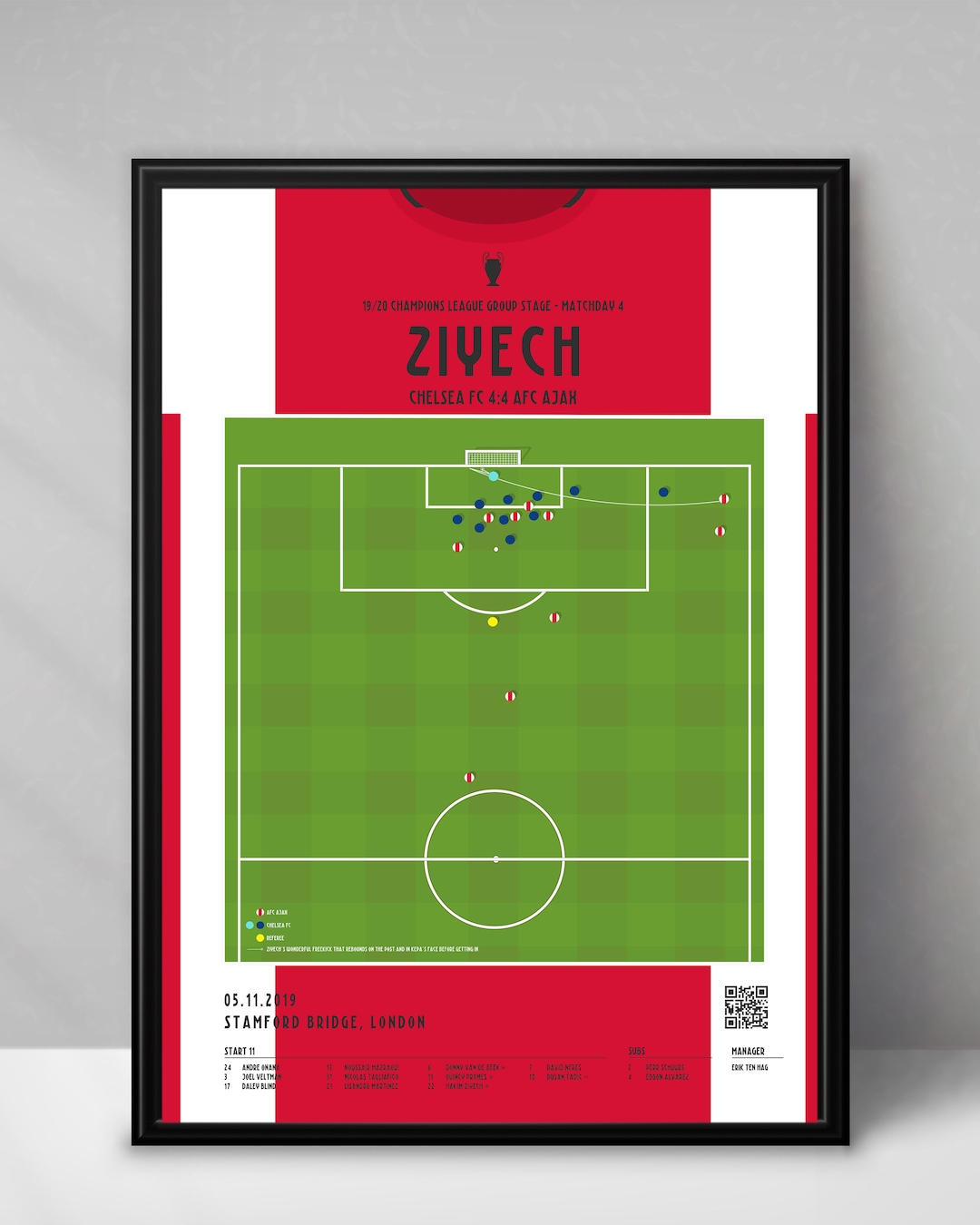 AFC Ajax | Hakim Ziyech | Chelsea | Champions League | Morocco ...