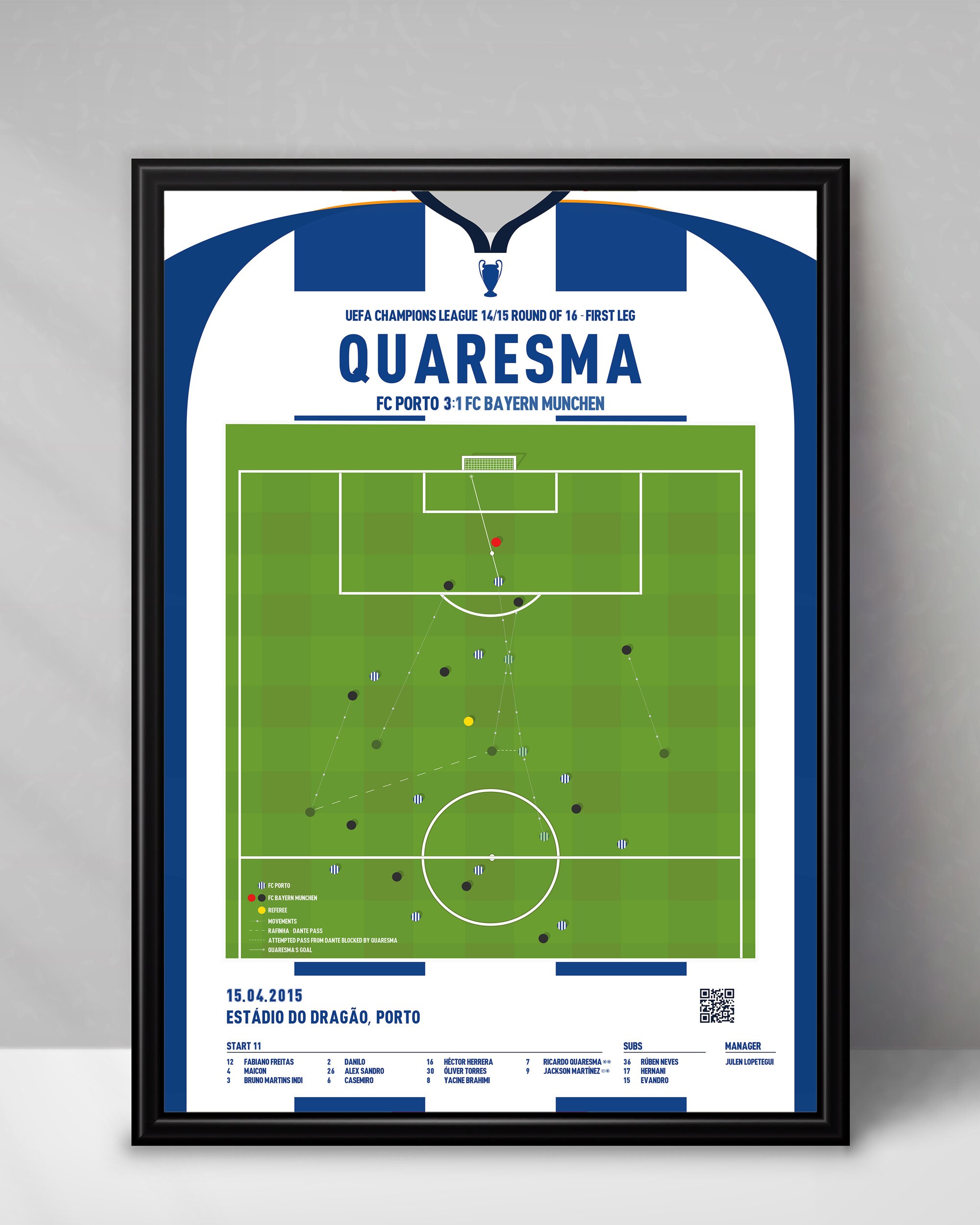 FC Porto | Ricardo Quaresma | Champions League | Bayern Munchen | Round ...