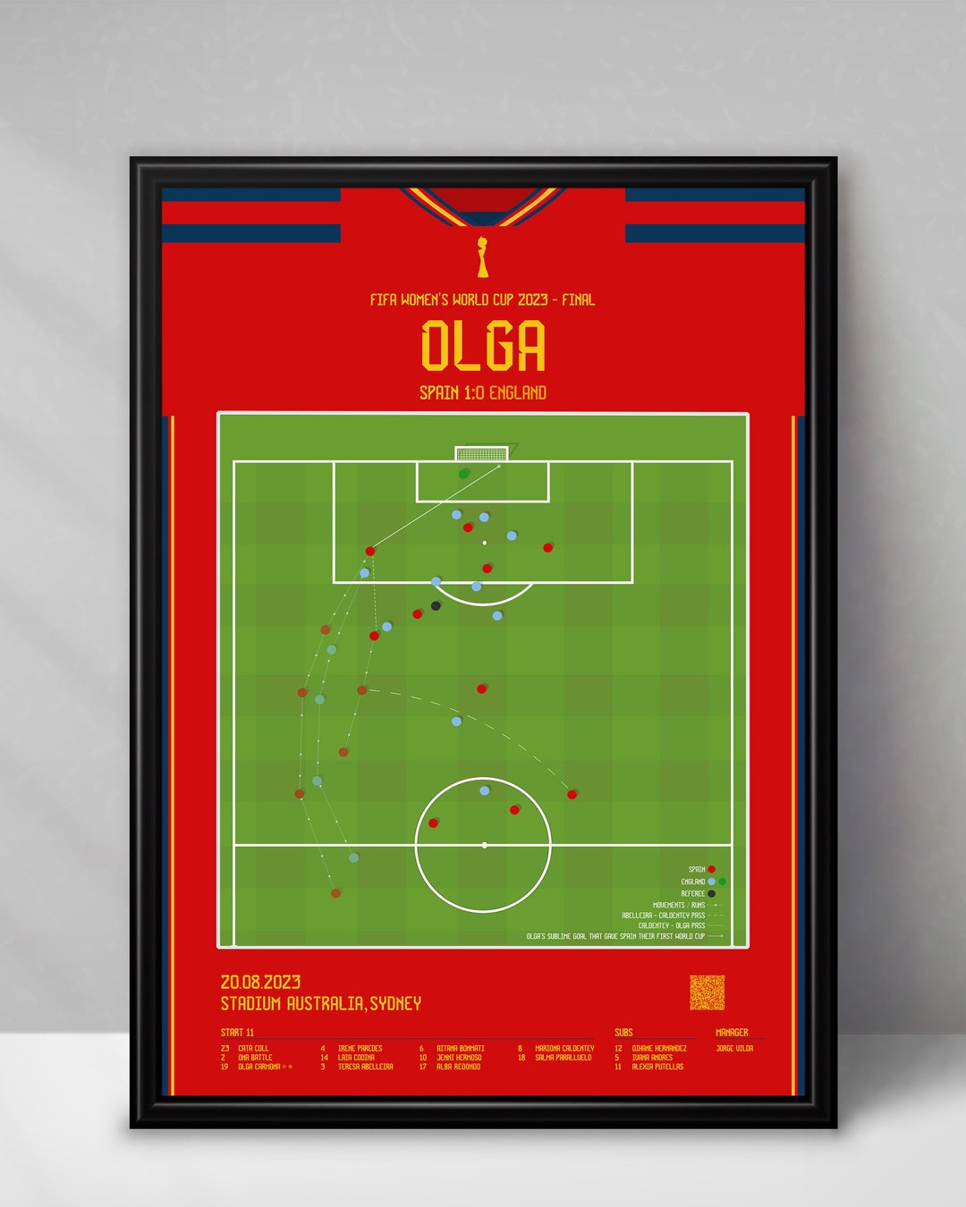 Olga Carmona | Spain | England | Fifa World Cup | World Cup | 2023 ...