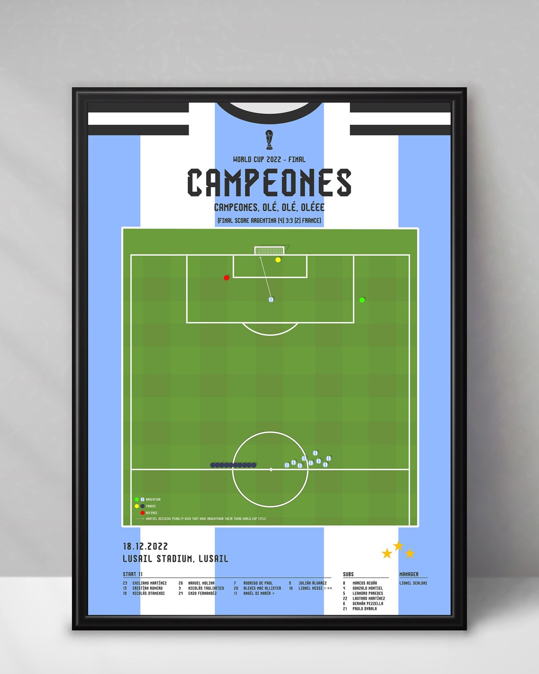 Montiel | Argentina | World Cup | France | Final | Barcelona | PSG ...