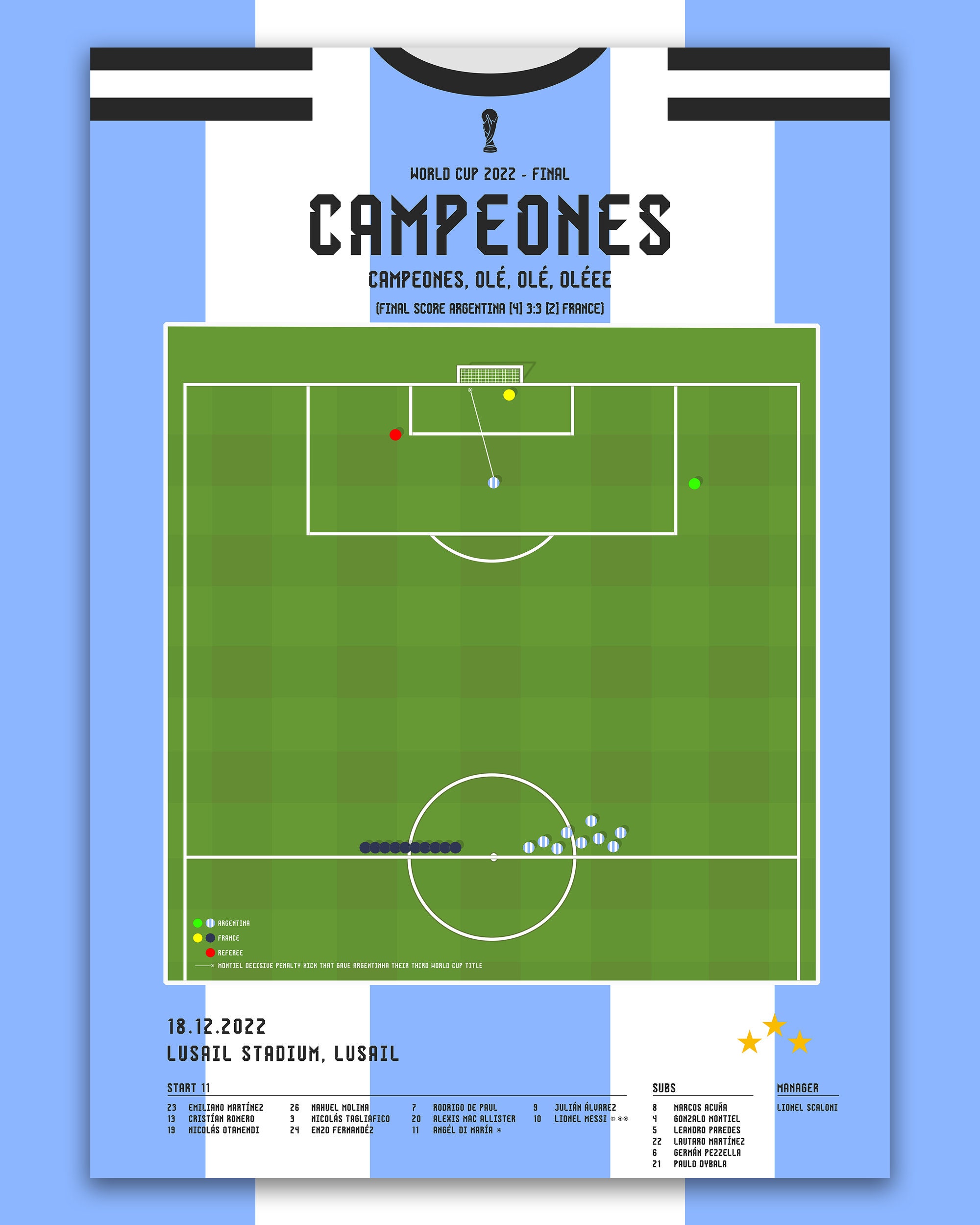 Montiel | Argentina | World Cup | France | Final | Barcelona | PSG ...