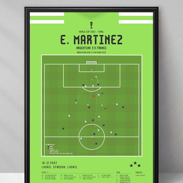 Dibu Martinez Save Poster - Etsy
