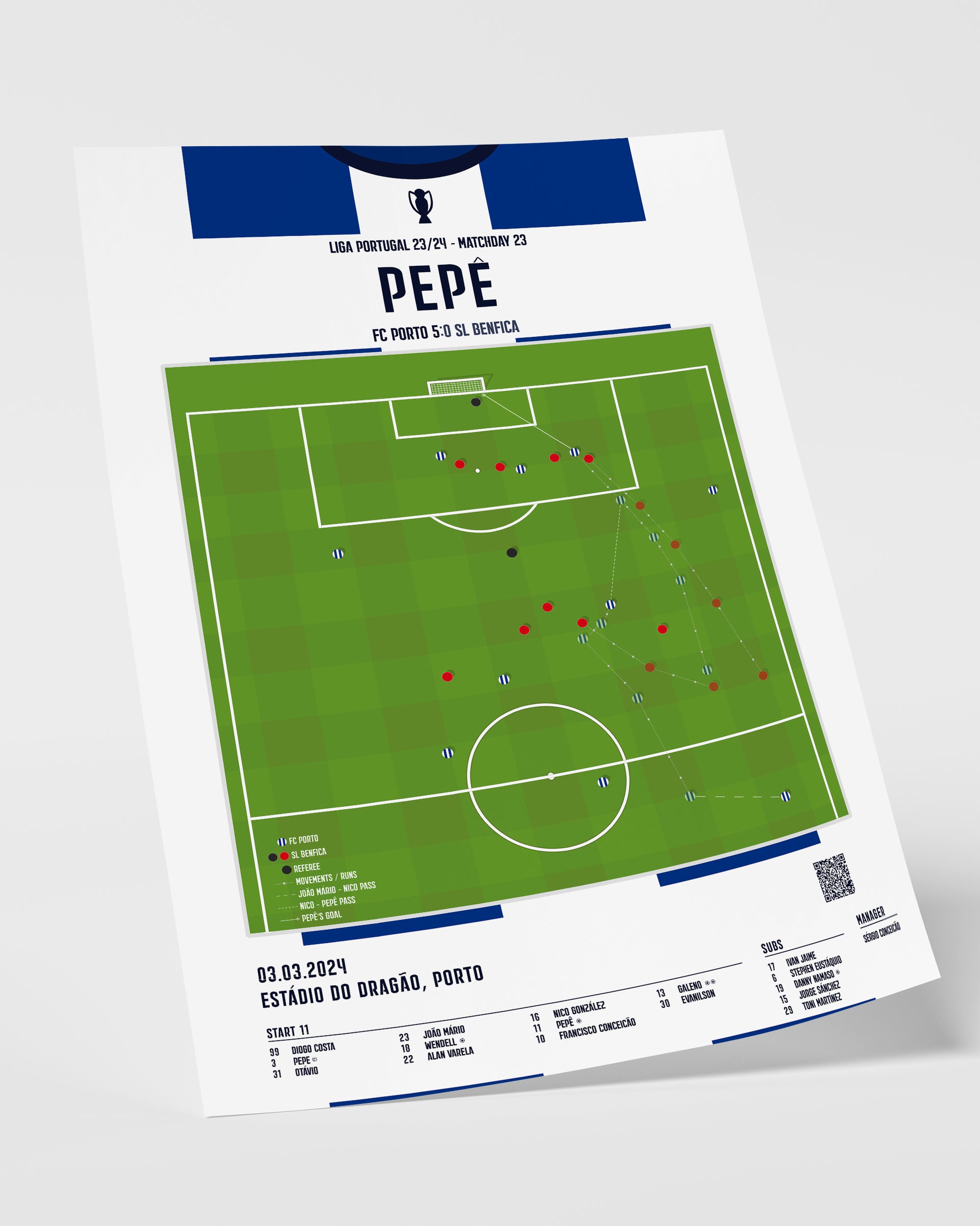 FC Porto | Pepê | SL Benfica | Liga Portugal | Champions League ...