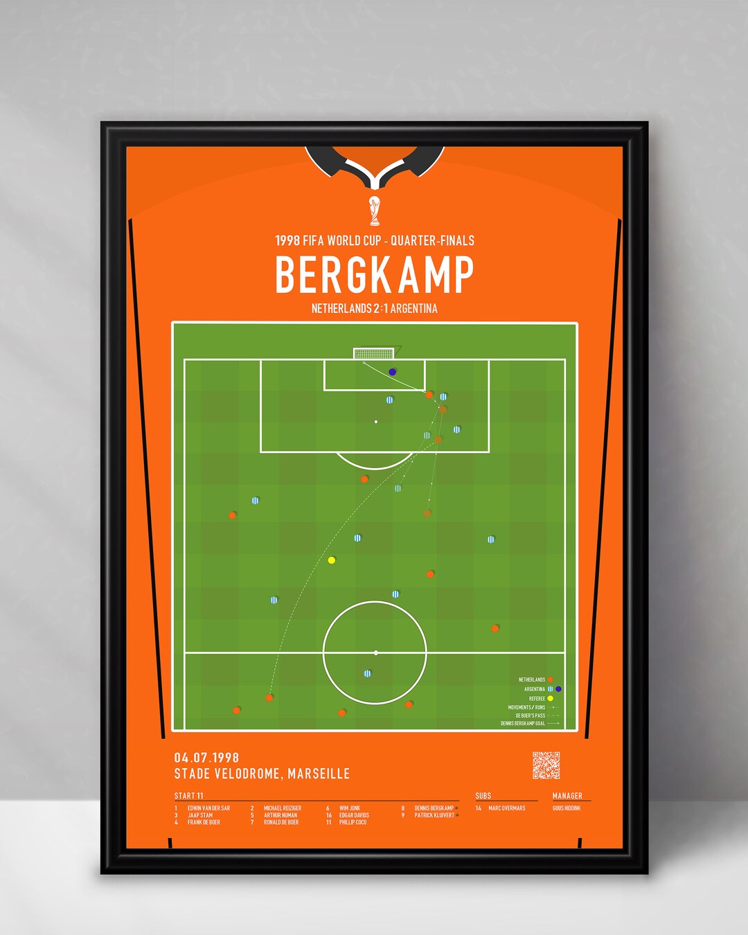 Bergkamp | Netherlands | Argentina | World Cup | Arsenal | World Cup 98 ...