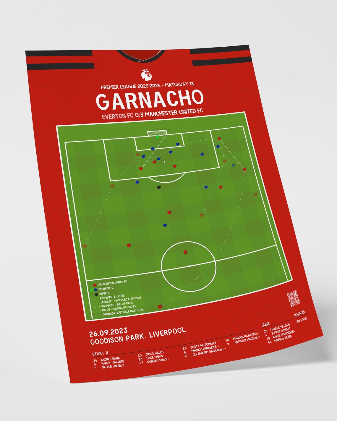Manchester United | Alejandro Garnacho | Everton FC | Premier League ...