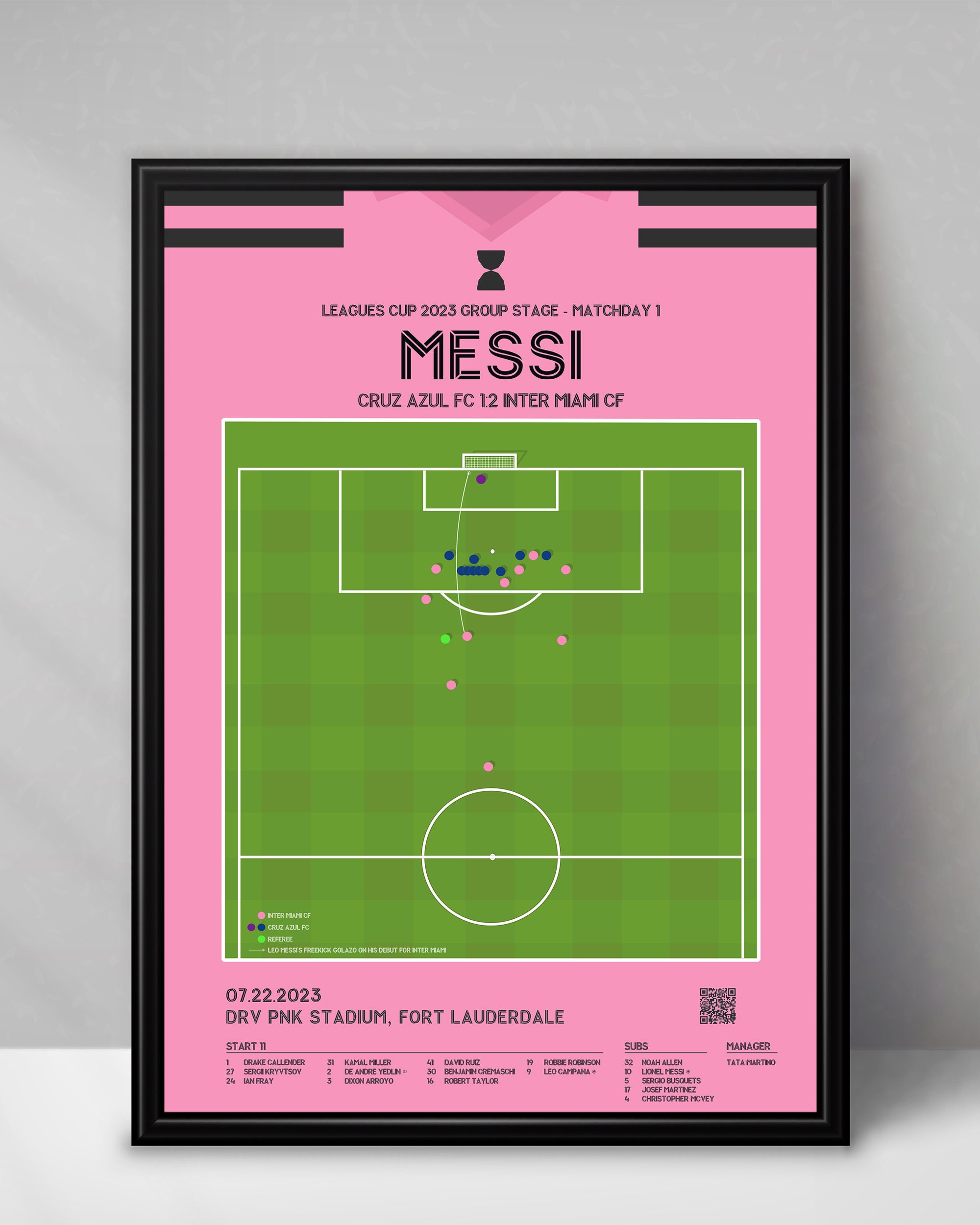 Messi | Inter Miami | Argentina | MLS | PSG | Barcelona | Cruz Azul ...