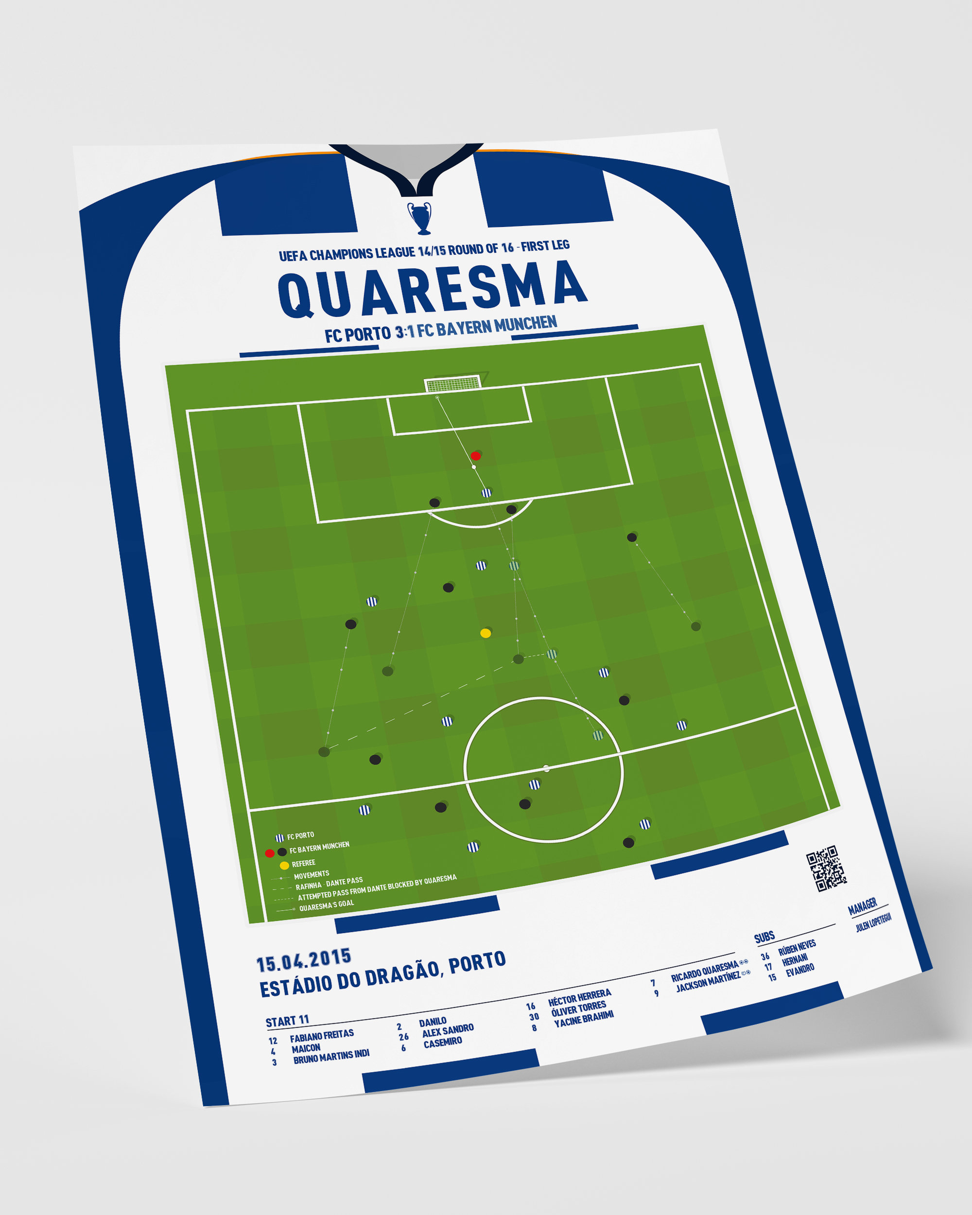 FC Porto | Ricardo Quaresma | Champions League | Bayern Munchen | Round ...