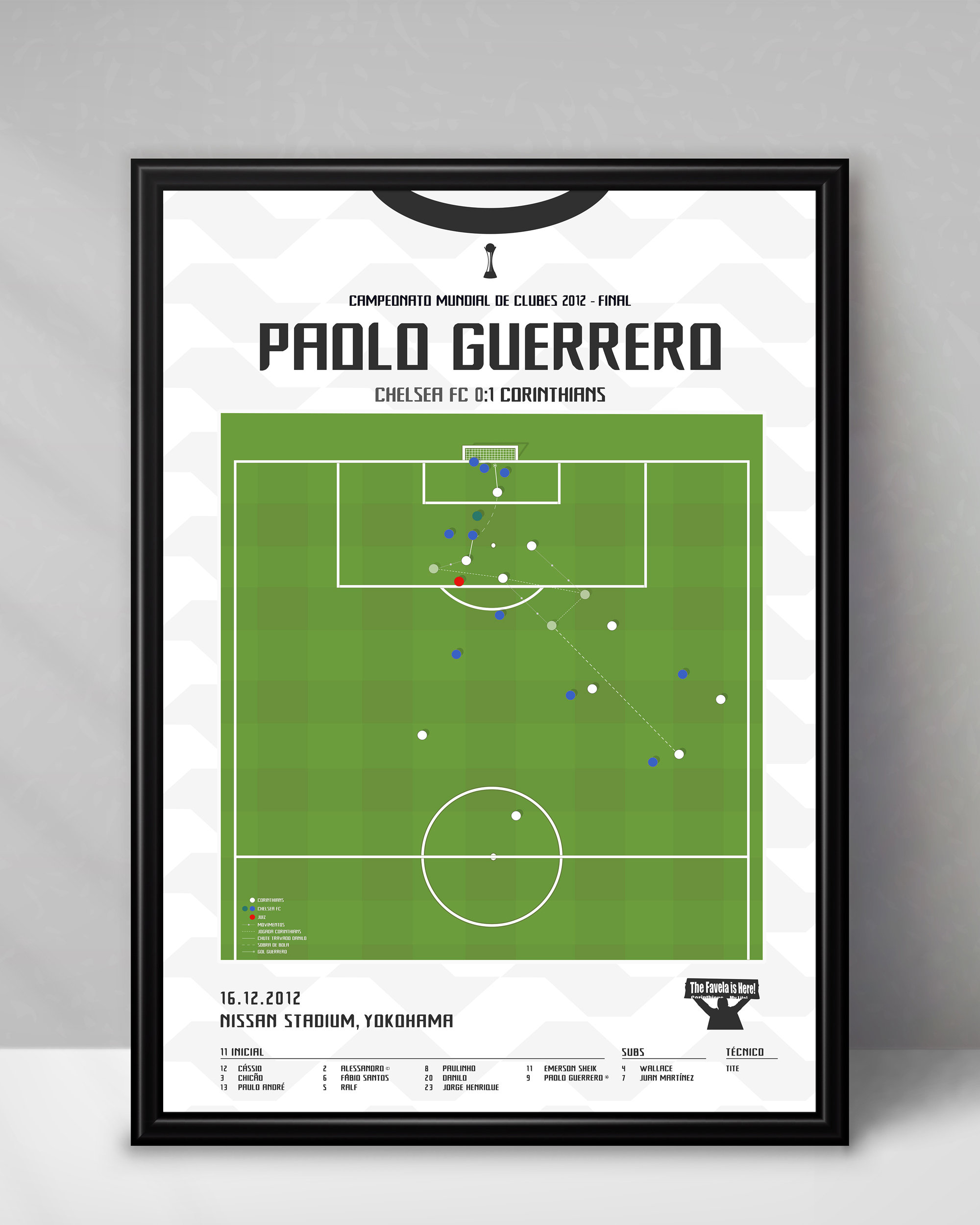 Corinthians | Guerrero | Club World Cup | Final | Chelsea | Brasil ...