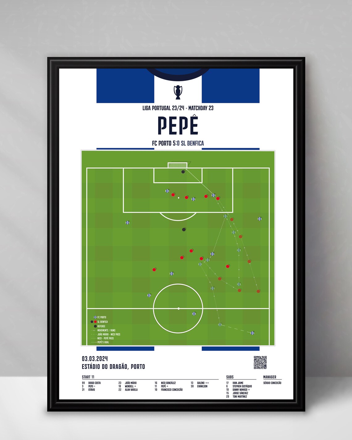 FC Porto | Pepê | SL Benfica | Liga Portugal | Champions League ...