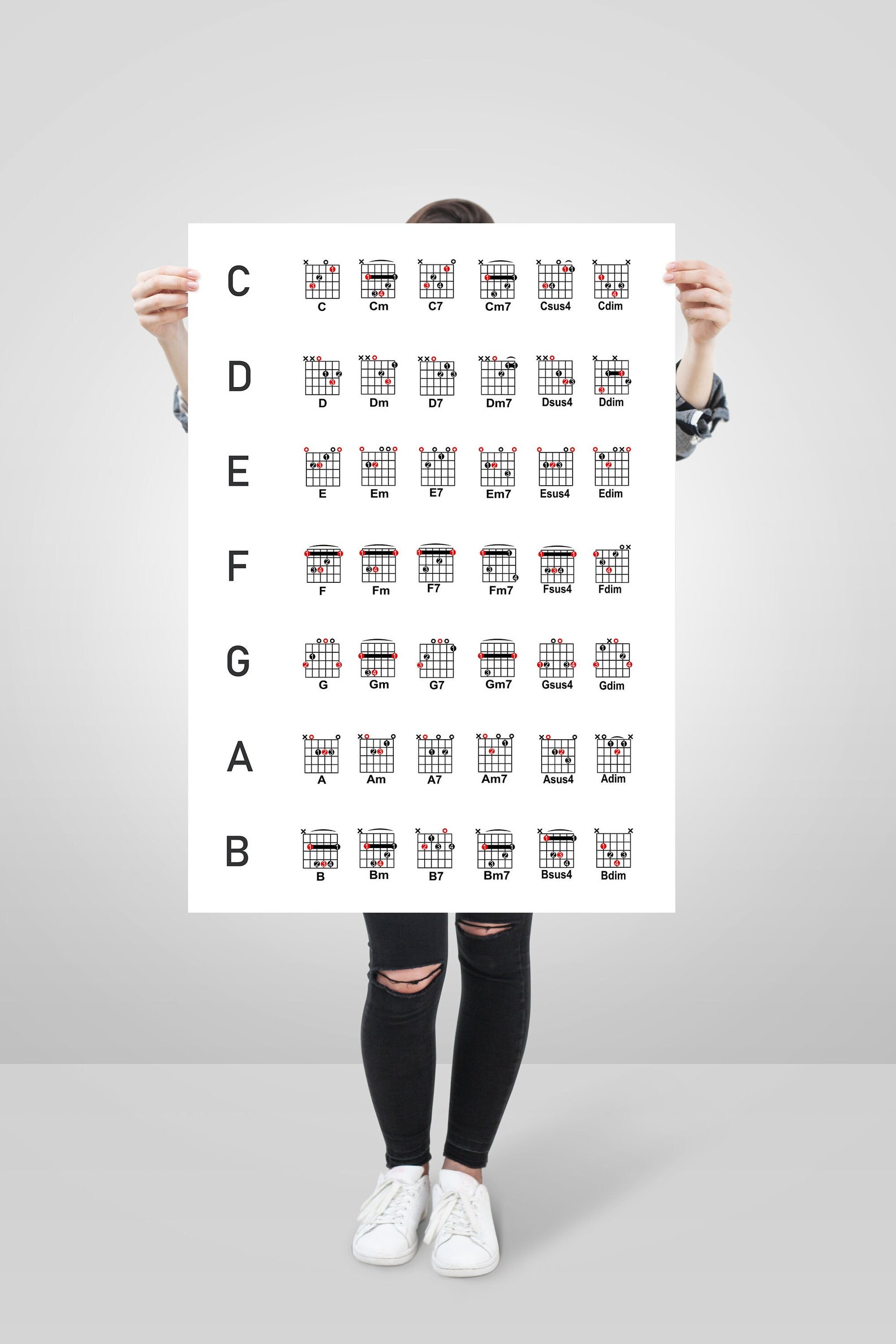Guitar Chords Poster, Simple Chords, Large Music Education Poster ...