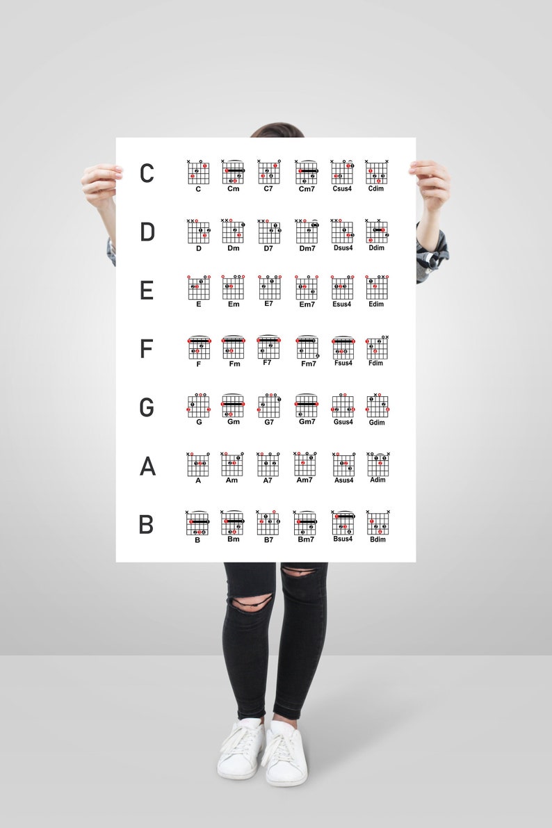 Guitar Chords Poster, Simple Chords, Large Music Education Poster ...