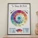 Circle of Fifths Chart, Music Theory Print, Large Music Education ...