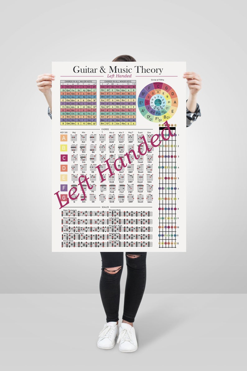 Left Handed Guitar Cheat Sheet Poster, Chords, Circle of Fifths, Scales, Guitar Fretboard, Music ...