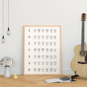 Guitar Chords Poster, Simple Chords, Large Music Education Poster ...