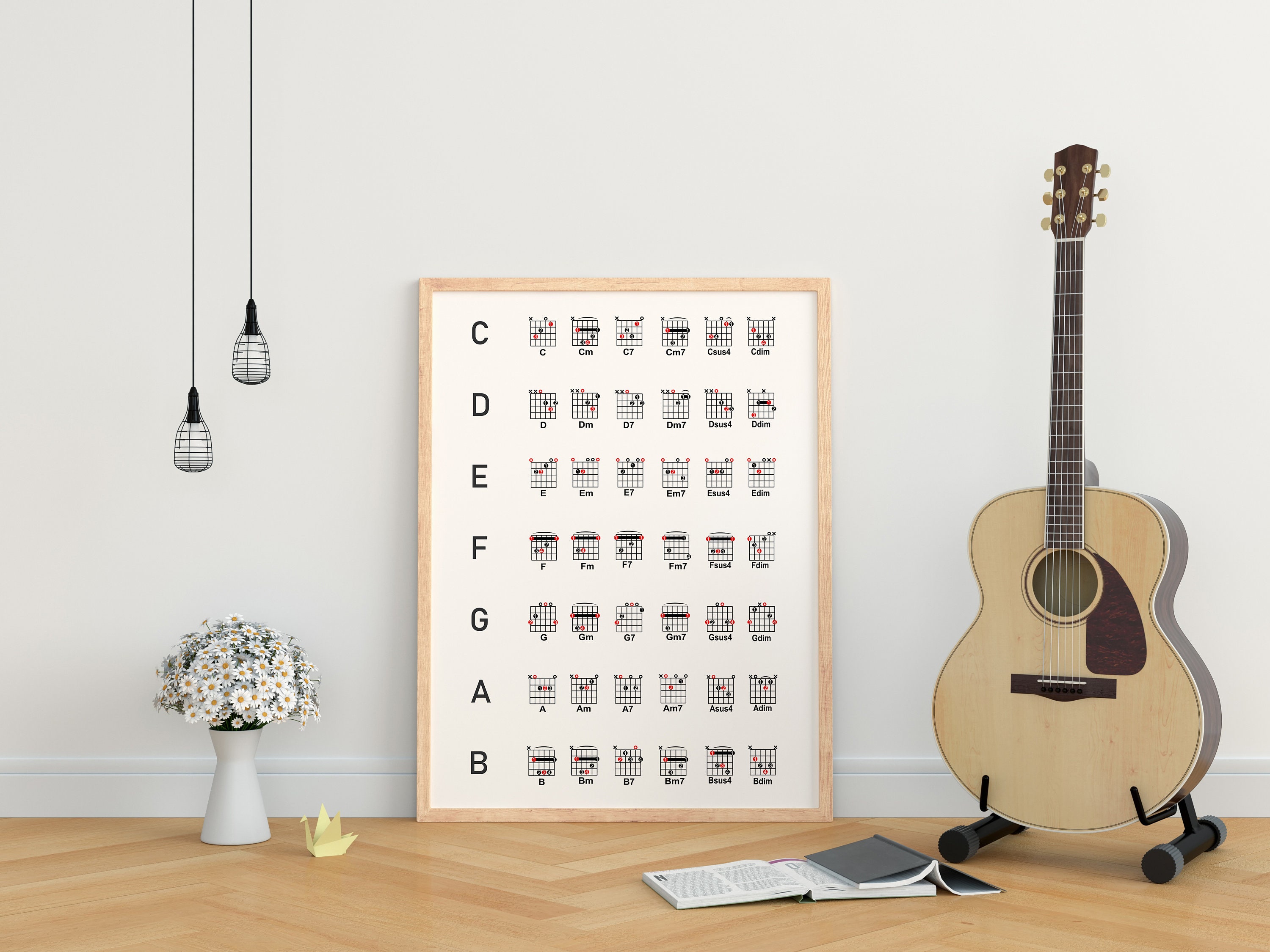 Guitar Chords Poster, Simple Chords, Large Music Education Poster ...