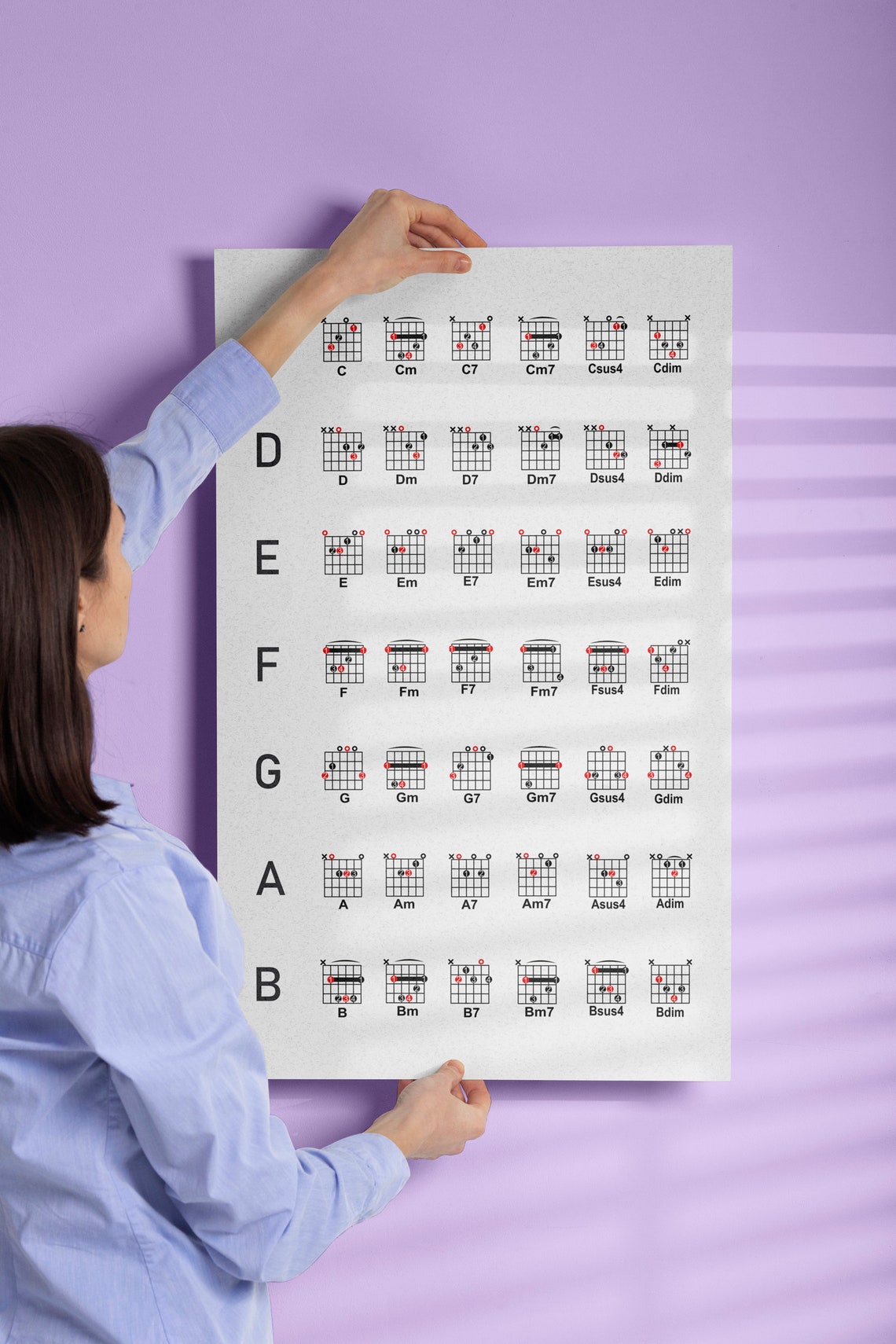 Guitar Chords Poster, Simple Chords, Large Music Education Poster ...