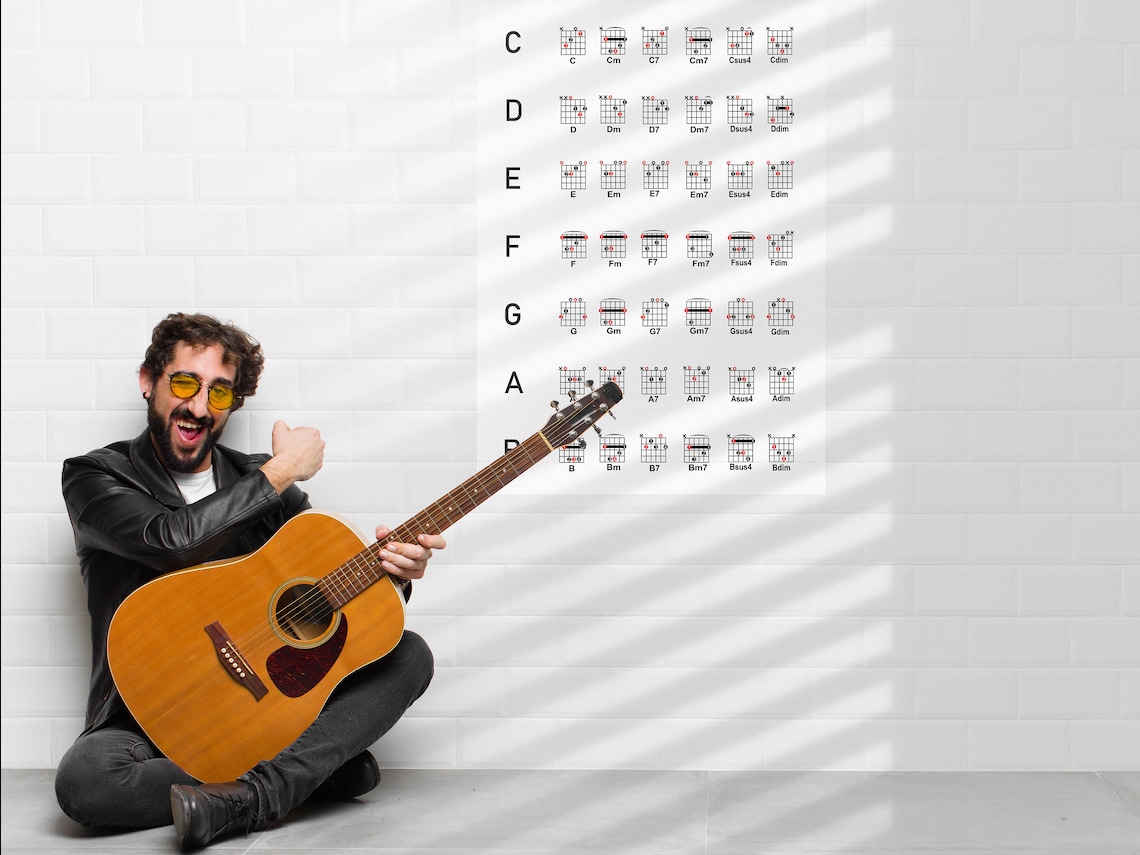 Guitar Chords Poster, Simple Chords, Large Music Education Poster ...