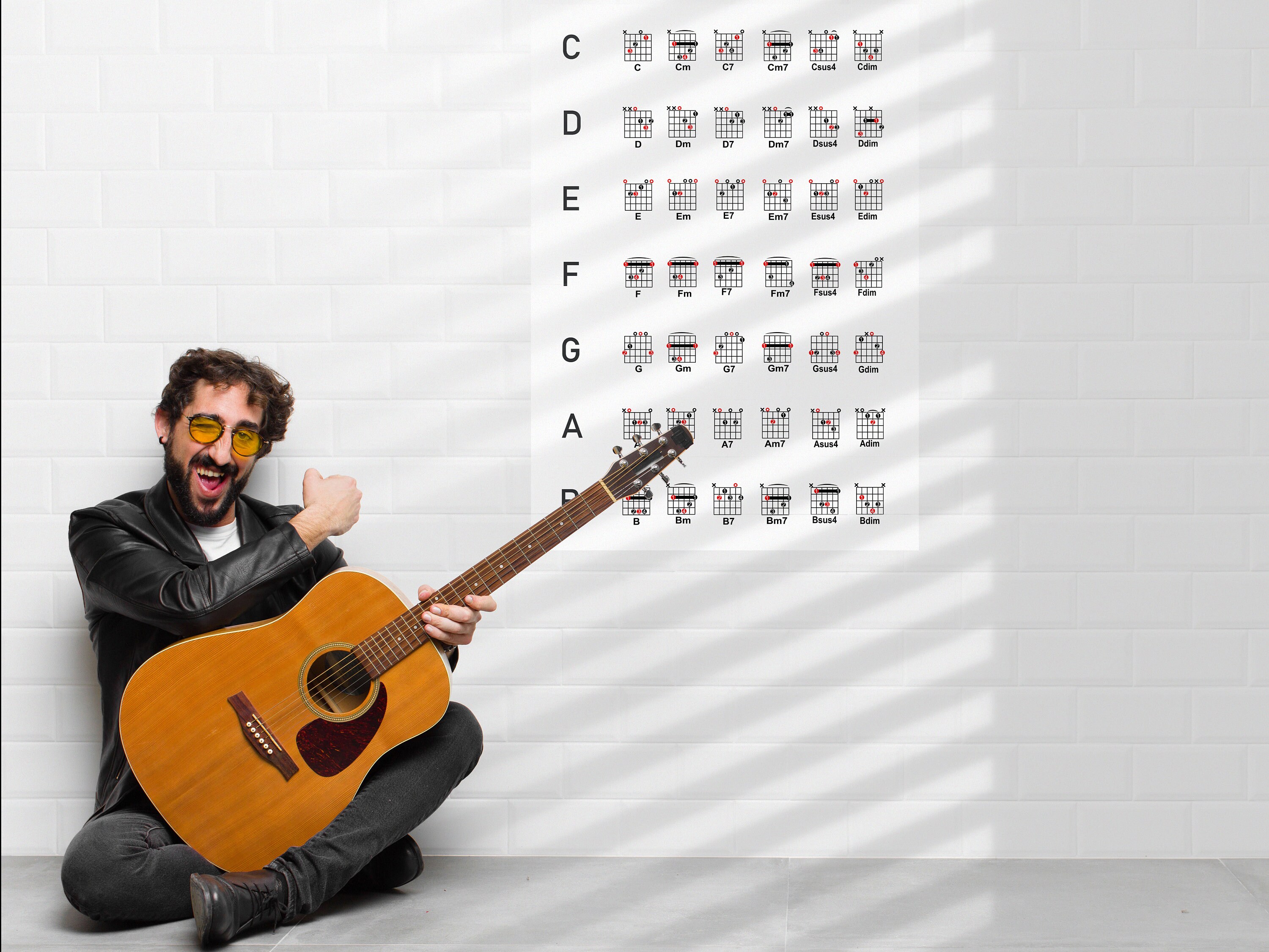 Guitar Chords Poster, Simple Chords, Large Music Education Poster ...