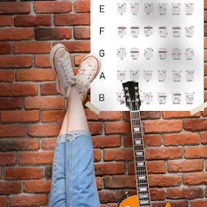 Guitar Chords Poster, Simple Chords, Large Music Education Poster ...