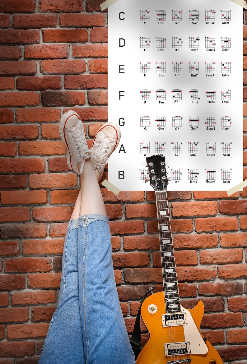 Guitar Chords Poster, Simple Chords, Large Music Education Poster ...