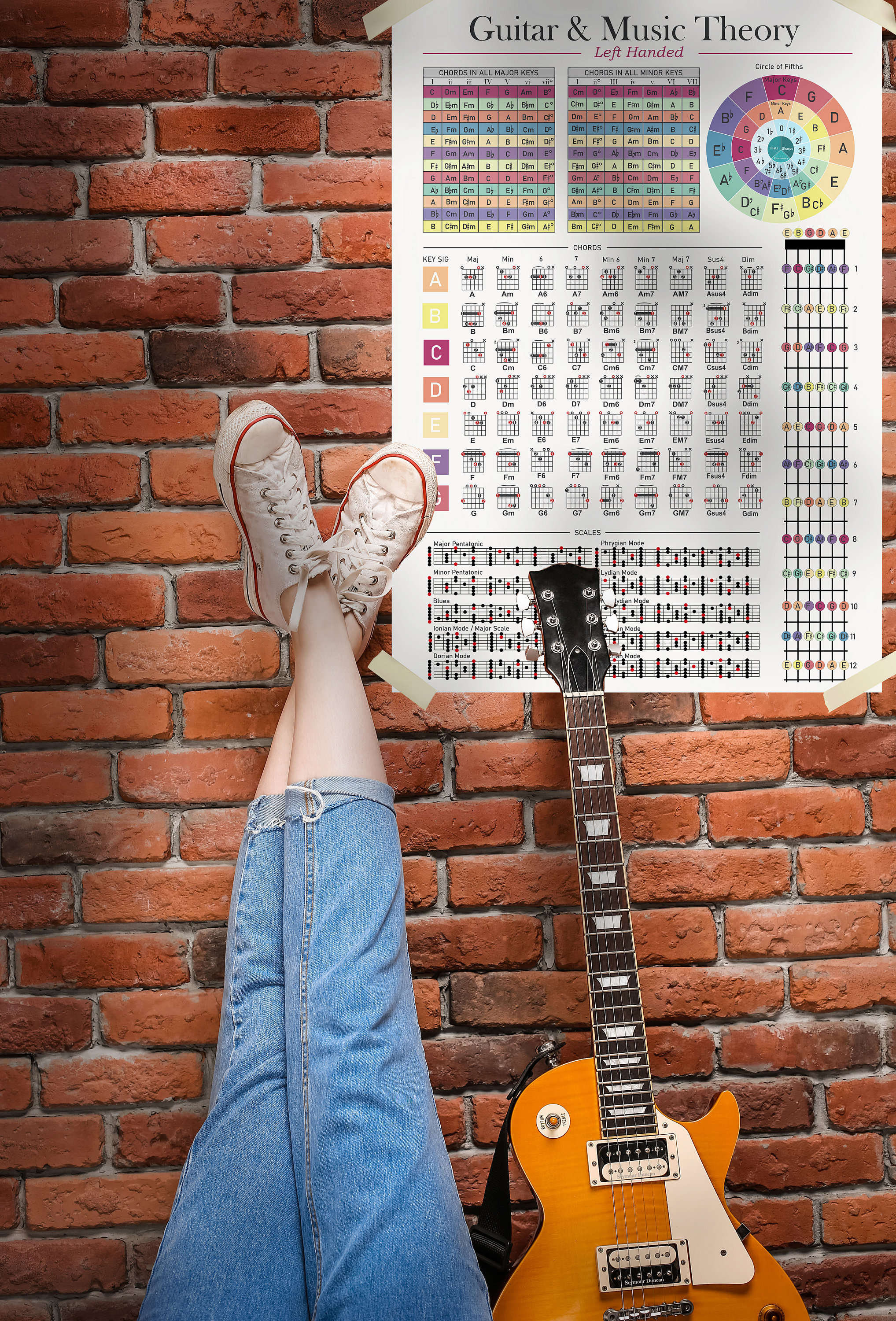 Left Handed Guitar Cheat Sheet Poster, Chords, Circle of Fifths, Scales ...