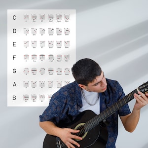 Guitar Chords Poster, Simple Chords, Large Music Education Poster ...