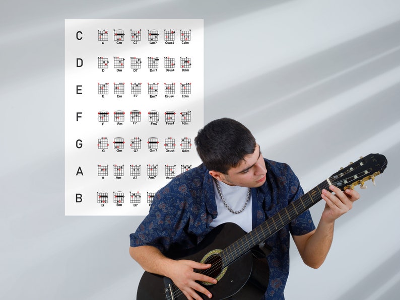 Guitar Chords Poster, Simple Chords, Large Music Education Poster ...