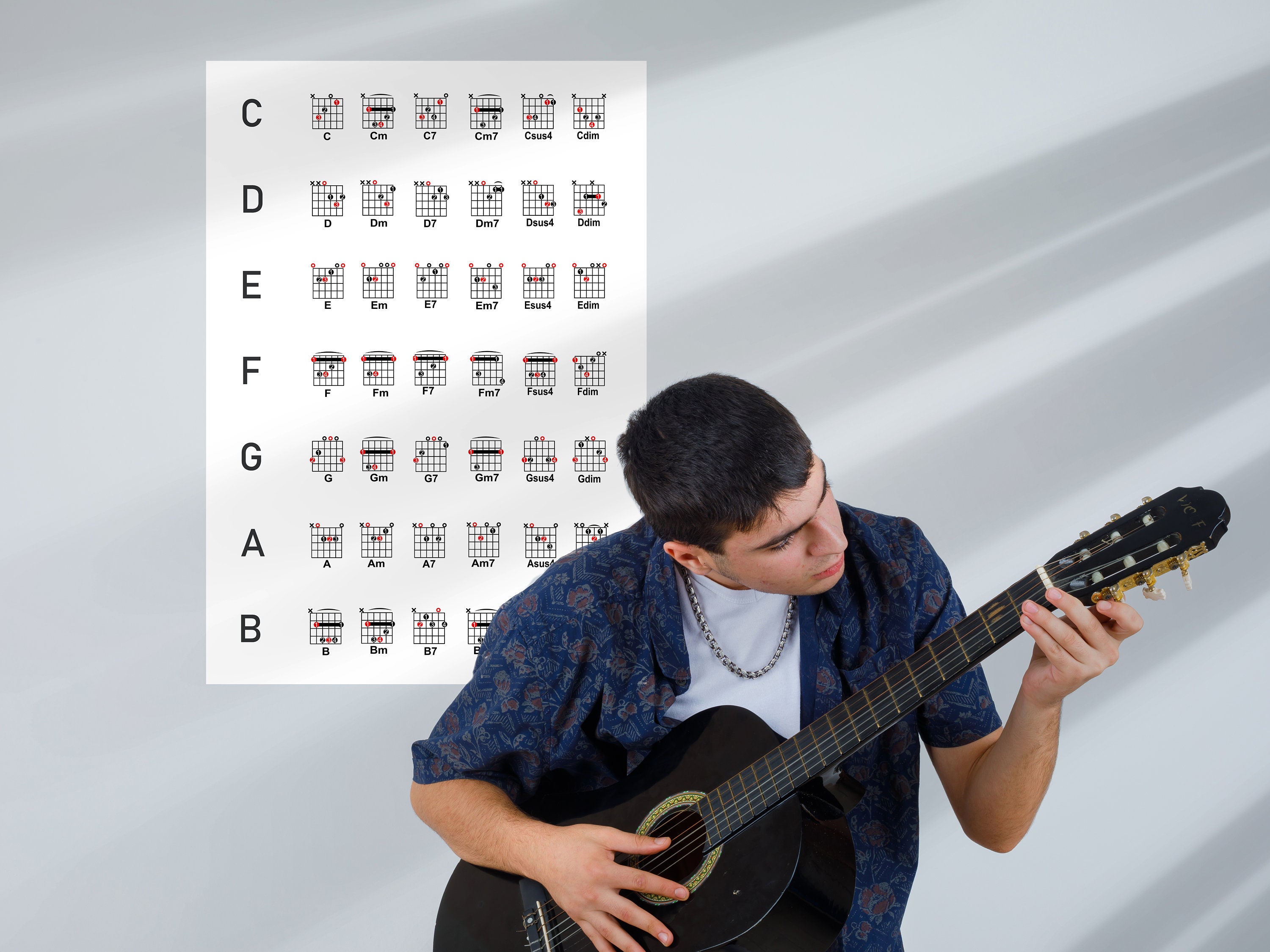Guitar Chords Poster, Simple Chords, Large Music Education Poster ...