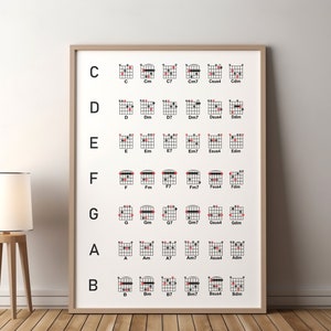 Guitar Chords Poster, Simple Chords, Large Music Education Poster ...